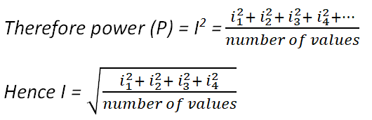 Root-mean-square (r.m.s.) value