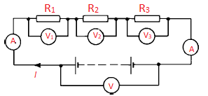 Series and Parallel Circuits