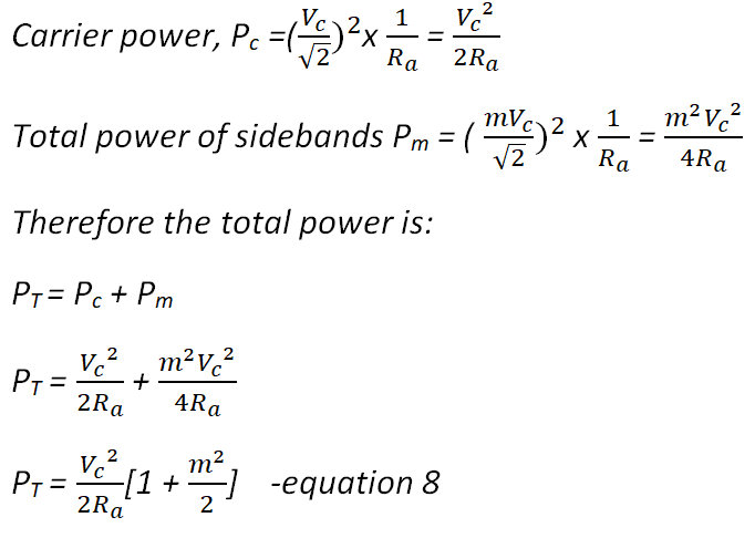 Modulation Techniques in Communication Systems