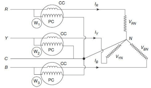 Power Measurement In Ac Circuits Single Phase And Polyphase Systems