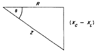 AC Circuits with Resistors, Inductors and Capacitors