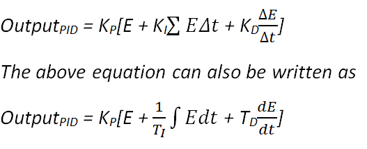 How to Tune the PID Controller
