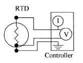 RTD 2, 3, 4 Wire Sensor Connections