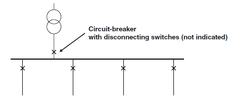 Types of Busbar Arrangements in Grid Stations and Substations