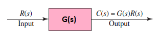 Transfer Functions and Block Diagrams of Control Systems