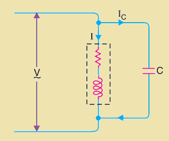 How to calculate the Power Factor Correction - Electrical and Control ...