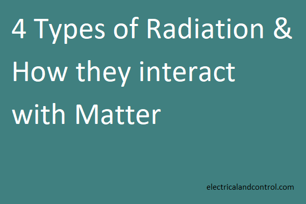 4 Types of Radiation & How they interact with Matter - Nuclear ...