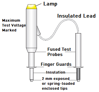 Electric Wiring Testing & Inspection Instruments Requirements